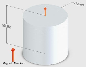 EXTREMELY POWERFUL N50 Cylinder Rod Neodymium Magnet 50.8mm x 50.8mm (2 ...